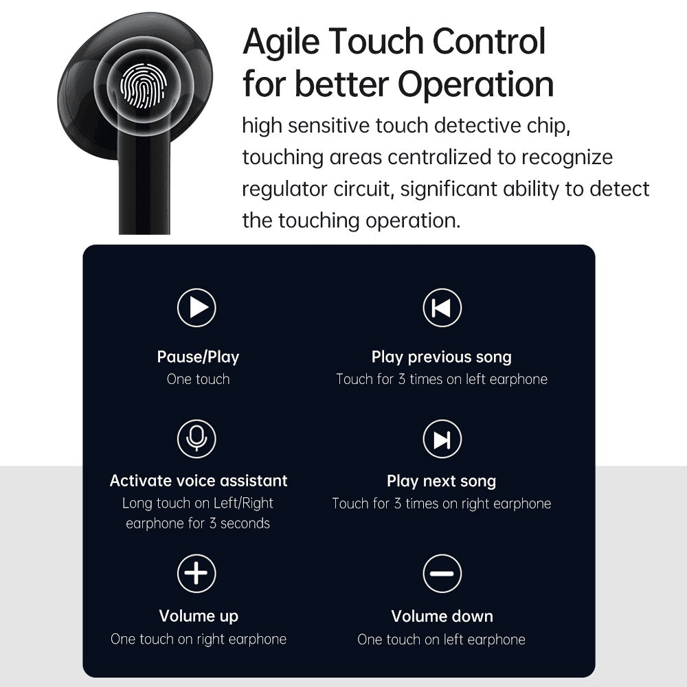 Earldom True Wireless Earldom BH17 – Pinoyhyper