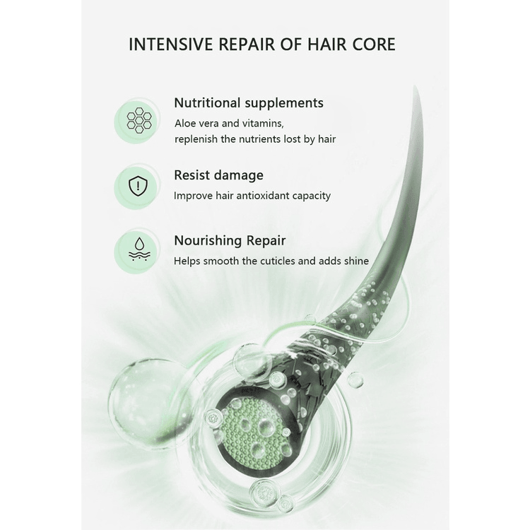 Tree City Aloe Vera Anti Dandruff Shampoo - 500ml – Pinoyhyper